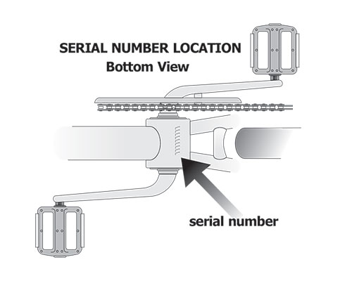 Product Registration